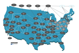 About - Horizons Energy
